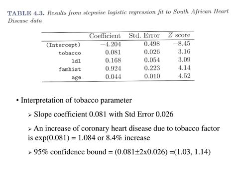 Ppt Discriminant Analysis Powerpoint Presentation Free Download Id612016