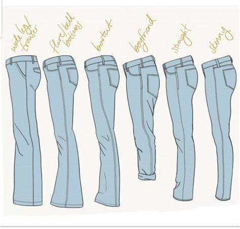 Чем отличаются мужские брюки от женских