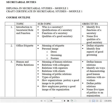 Secretarial Duties Knec Pdf Notes Pdf Notes
