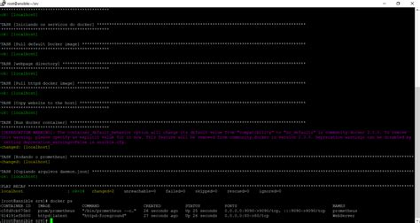 GitHub RegesBarros Deploy App With Ansible Docker Creating Infrastructure With Ansible And