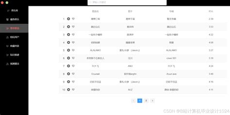 计算机毕业设计python spark知识图谱音乐推荐系统 音乐数据分析可视化大屏 音乐爬虫 lstm情感分析 大数据毕设 深度学习 机器学习