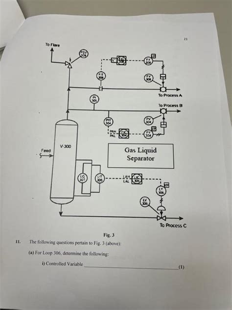 Solved Fig 3 11 The Following Questions Pertain To Fig 3