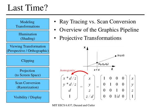 Ppt The Graphics Pipeline Clipping And Line Rasterization Powerpoint