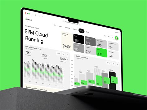 Oracle Netsuite Business Management Software By Rondesignlab ⭐️ On