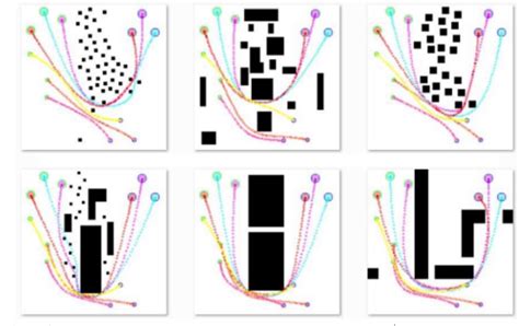 Figure 10 From Role Engine Implementation For A Continuous And Collaborative Multi Robot System