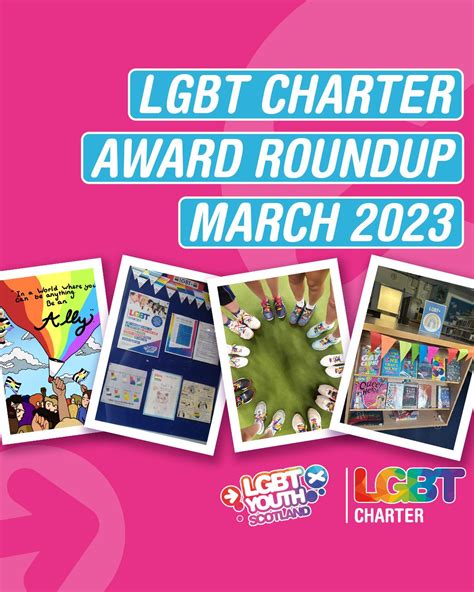Intersectionality Lgbtqiaplus Diversityequityinclusion Education