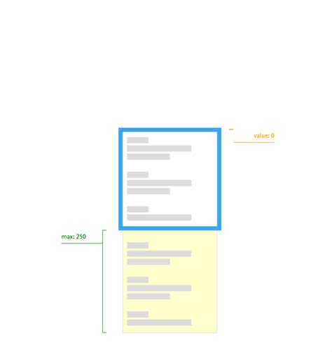 Document On Ready Function Var WinHeight Window Height