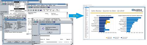 Sap Businessobjects Bi 43 Sp03 Whats New Sap Community
