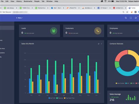 Custom Crm Web Application With Admin Dashboard Or Saas Product Upwork