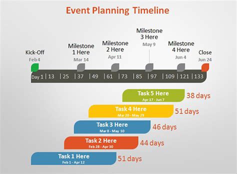 12 Event Timeline Templates Free Sample Example Format Download