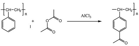 Modification Of Polystyrene By Acetylation Download Scientific Diagram