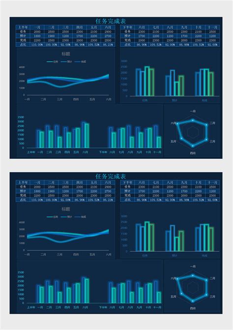Ppt模板 素材下载 图创网任务完成表 Ppt模板 图创网