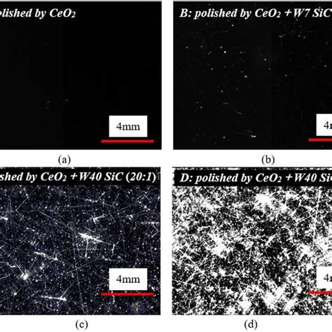 Three Types Of Scratch Models In Fdtd Simulation A Triangular Download Scientific Diagram