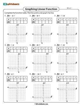Graphing Linear Functions Worksheets