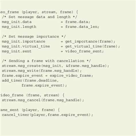 Adaptive Videoconferencing Client Download Scientific Diagram