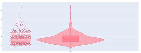 SuNT S Blog AI In Practical