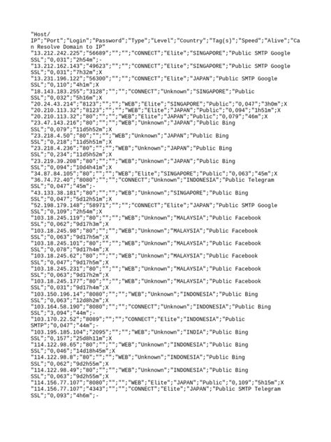 Proxies Pdf World Wide Web Internet And Web