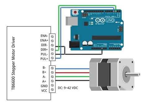 Driver Cnc Tb6600 Motor Paso A Paso Nema23 4a Router 3d Igv En Venta En Lima Lima Por Sólo S