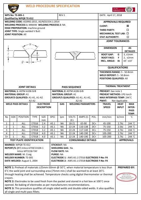 Welding Procedure Specification Wps According To Api 1104 53 Off