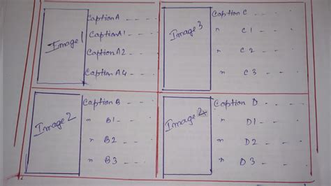 Subfloats Figures In A Grid With Multiple Line Of Texts Tex Latex