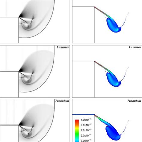Schlieren Showing Flow Features Of Shock Wave Diffraction Over A