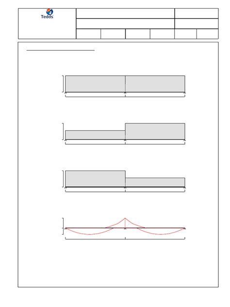Rc Continuous Beam Example Pdf Beam Structure Structural Engineering