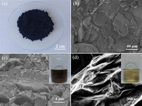 Green Preparation Of Graphene Oxide Nanosheets As Adsorbent Rgraphene