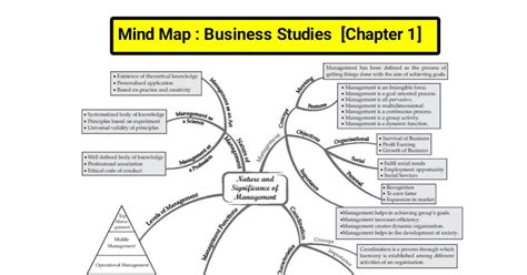 Bst Mind Map Class 12pdf Docdroid
