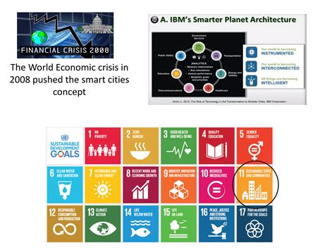 Data Processing And Management Framework Ppt