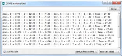 comunicação serial do arduino com o módulo fonte do autor download scientific diagram