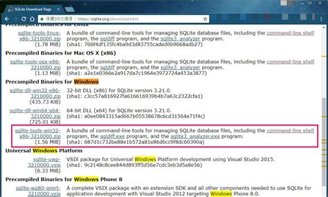 Sqlite Instruction Of Chemoinformatics By Funatsu Lab