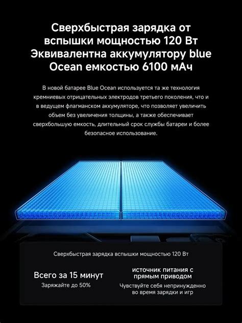 Смартфон IQOO Neo10 5G 1 ТБ 16 ГБ Черный OLED/AMOLED 2 SIM купить c ...