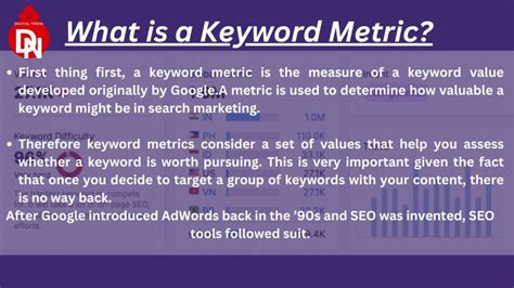 Hii Today I Discuss About Some Interesting Facts About Keywords Metric If You Know More Then
