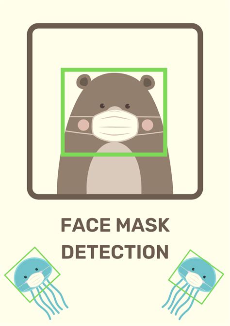 Github Caglarsevinc Face Mask Detection With Pytorch Face Mask Detection With Pytorch