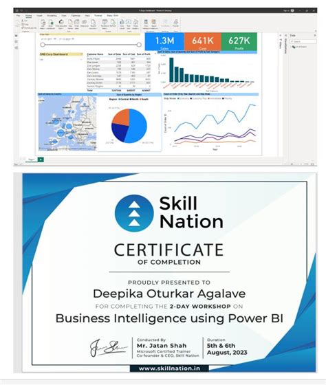 Deepika Oturkar On Linkedin Powerbi Hranalytics 10 Comments