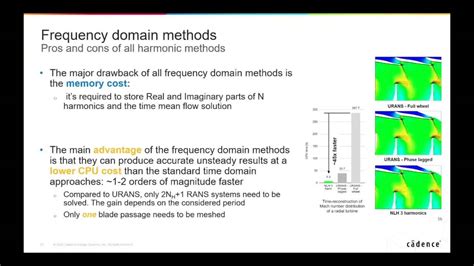 Cadencetechtalk High Fidelity Cfd For Next Generation Turbomachinery Design Cadence