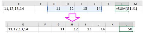 How To Sum Numbers With Commas In A Single Excel Cell