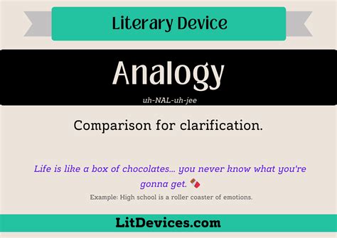 Understanding Analogy A Guide To Using The Literary Device In Writing