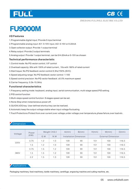 Variable Frequency Inverter Pdf