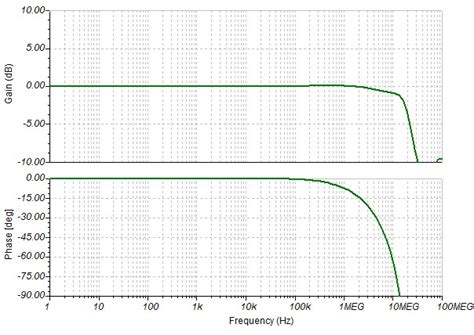 Tps54623 Buffer In Fb Loop Power Management Forum Power Management Ti E2e Support Forums