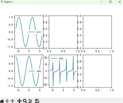 Python中的第三方库（numpy，matplotlib Numpy和matplotlib第三方库安装教程 Csdn博客