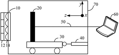 Multispectral Image Capture System Eureka Patsnap