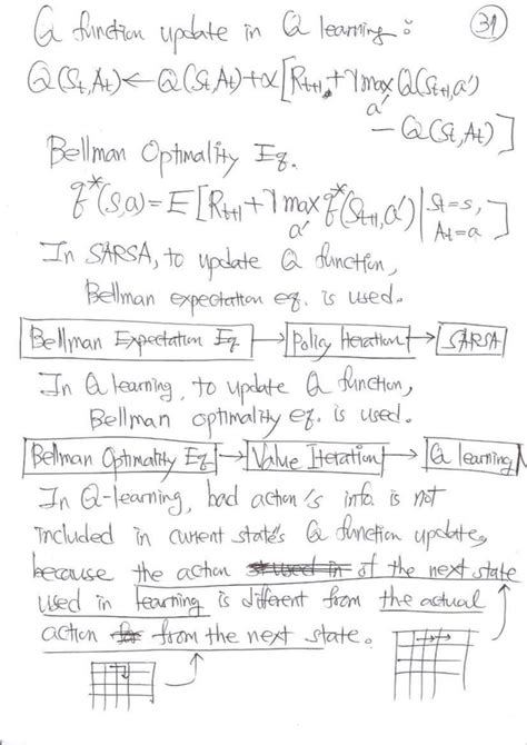 reinforcement learning pdf