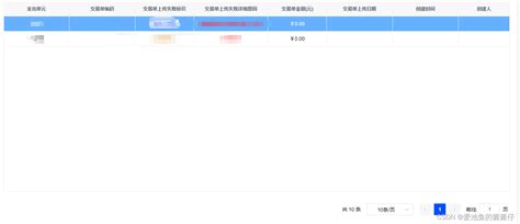 Vue3实现el Table表格单选功能以及默认选中某一行数据以及多选eltable默认选中某一行 Csdn博客
