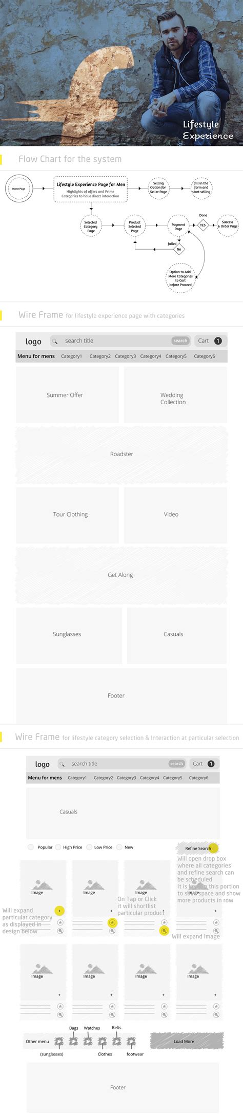Ux Ui Interaction Icons And Banner Design For Flipkart On Behance