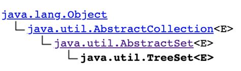 Java集合之set超详细讲解java重写set的比较 Csdn博客