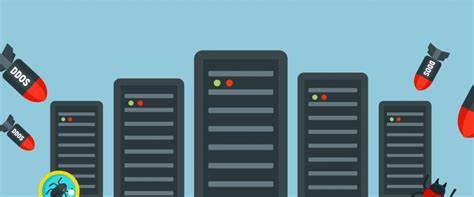 What Is DDoS Mitigation How To Use This DDOS Mitigation Process