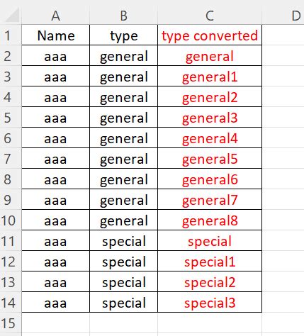 Add A Suffix Number At The End Of The Values KNIME Analytics Platform KNIME Community Forum