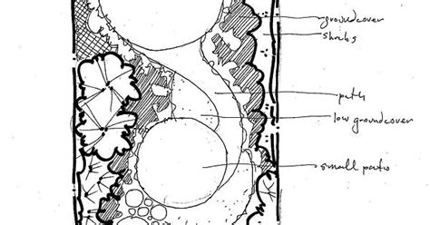 Backyard Landscape Concept Imgur