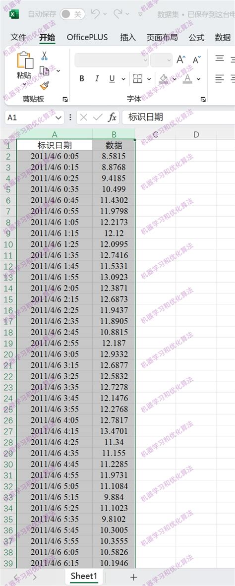 基于贝叶斯算法优化卷积神经网络结合双向门控循环单元bobayes Cnn Bigru单变量时序预测 Matlab贝叶斯bayes Excel Csdn博客